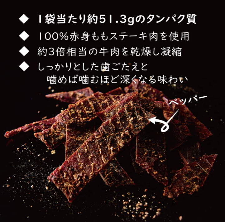 Tengu Beef Jerky Hot Spicy 93g – Japan Shop Okawa