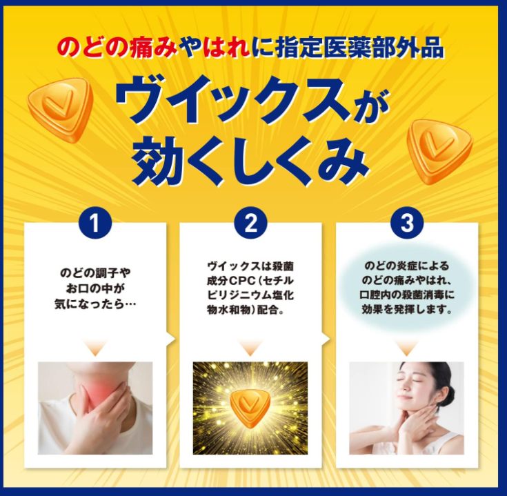Vicks Drops Candy Orange for throat 20 drops in 1 box – Japan Shop Okawa